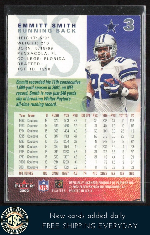 Emmitt Smith 2002 Ultra #15 Dallas Cowboys | eBay