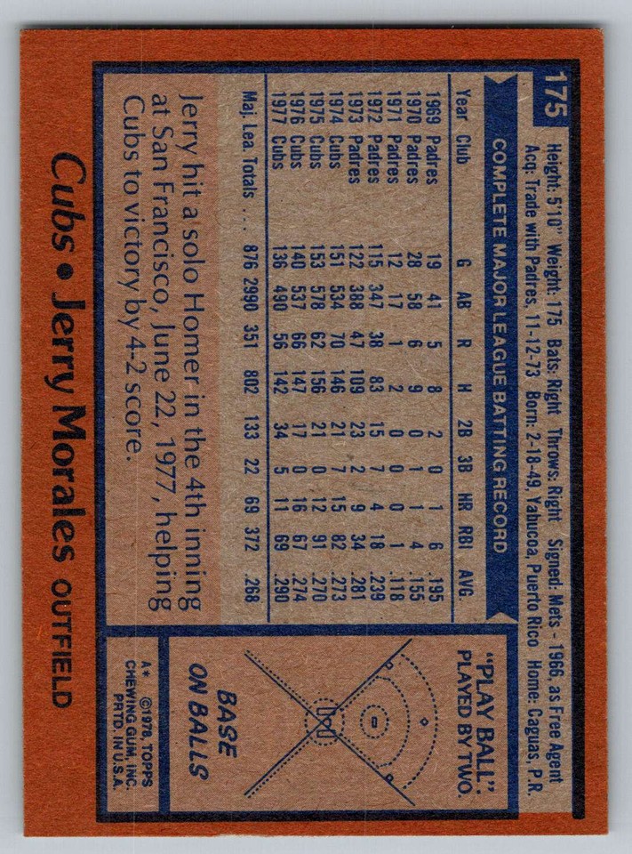 1978 Topps #175 Jerry Morales Cubs | eBay