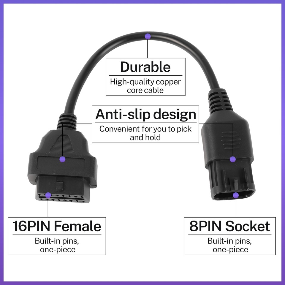 DIAGNOSTIC CODE READER ADAPTER OBD2 SCANNER For POLARIS ATV | eBay