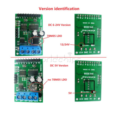 Card Based (VXI/PXI/PCI) - Relay Matrix