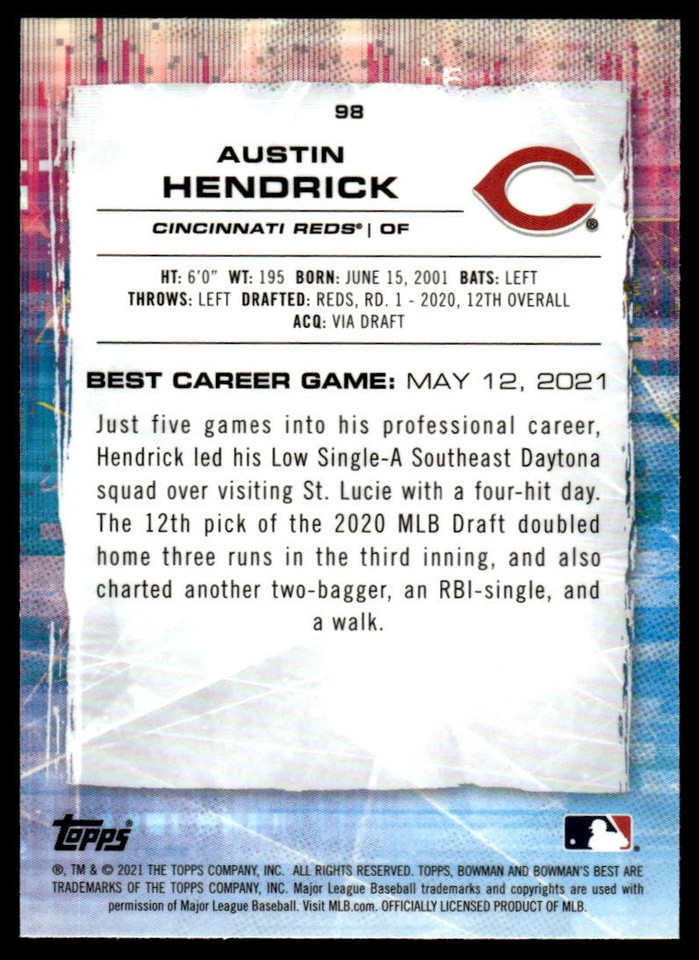 2021 Bowman's Best 98 Austin Hendrick Rc Cincinnati Reds | eBay