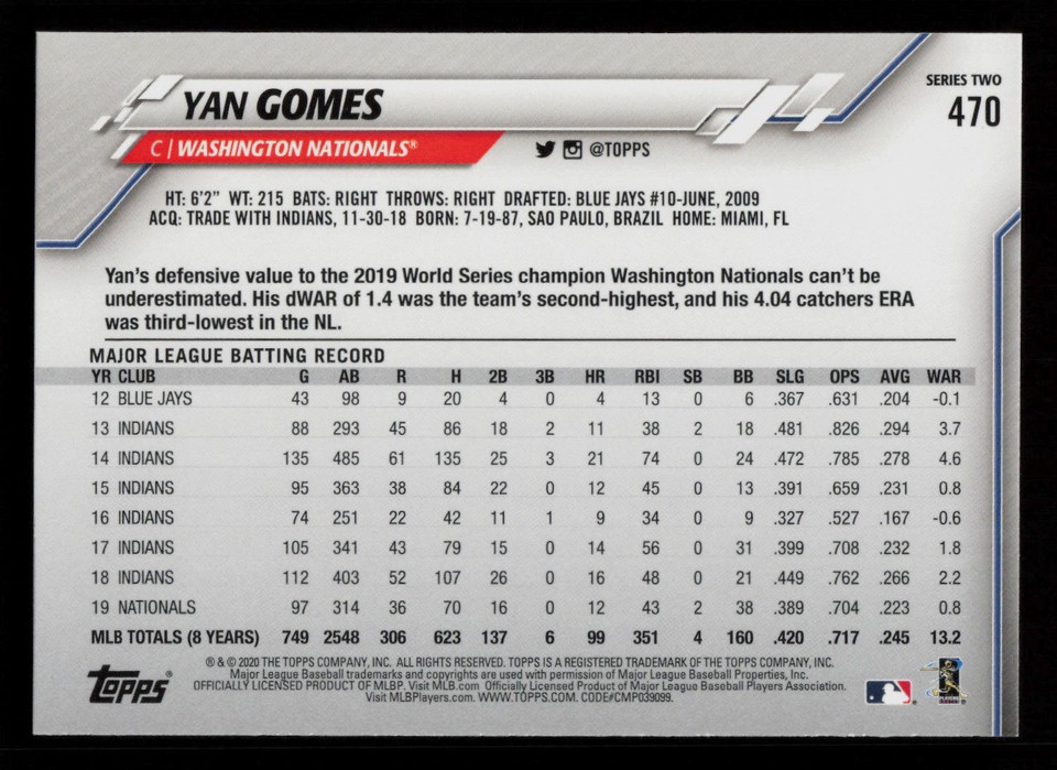 2020 Topps Yan Gomes #470 Washington Nationals Baseball Card | eBay