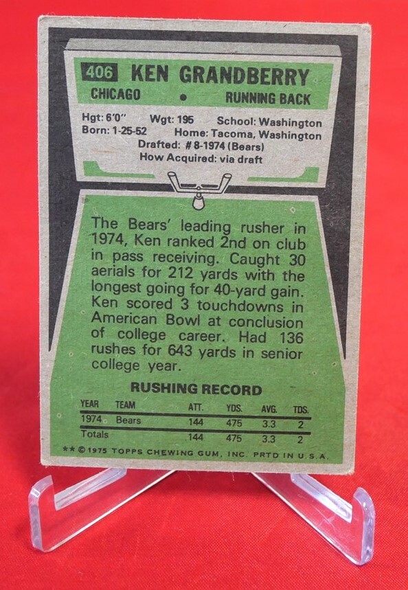 Ken Grandberry TOPPS Football Card 1975 #406 NFL EX-NM | eBay