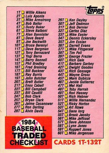 1984 Topps Traded #132T Checklist: 1T-132T CL Near mint or better | eBay