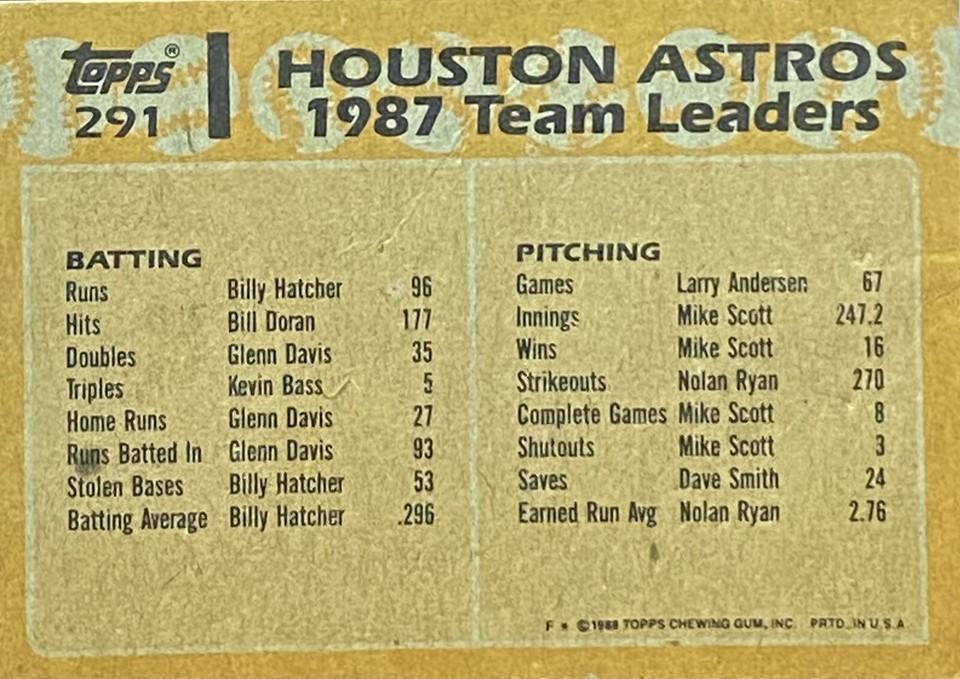 1988 Topps #291 Houston Astros Leaders Kevin Bass, Billy Hatcher ...