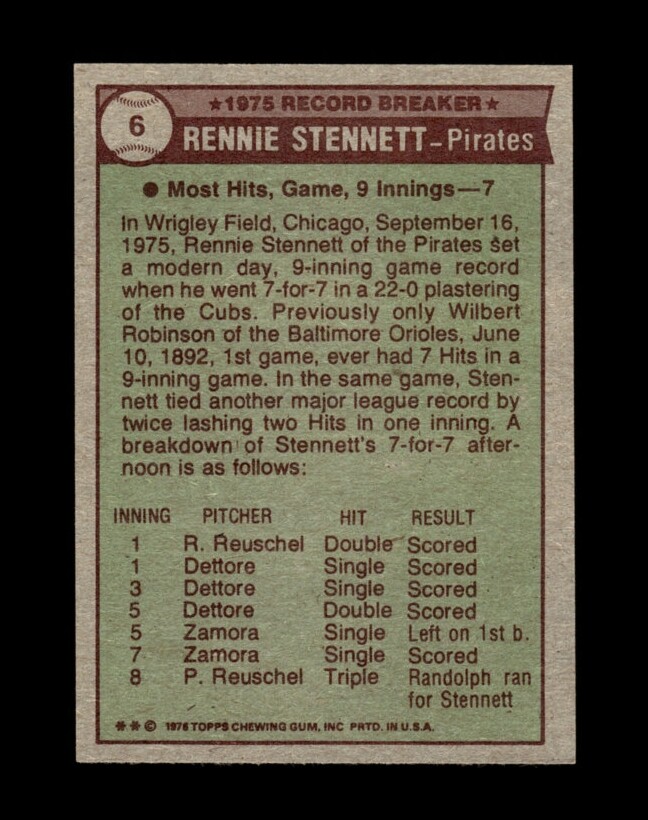 1976 Topps Set-Break # 6 Rennie Stennett NM-MT OR BETTER *GMCARDS* | eBay