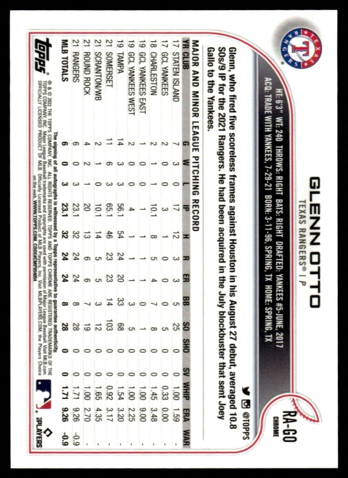 2022 Topps Chrome Rookie Autographs Glenn Otto Auto Texas Rangers #RA ...