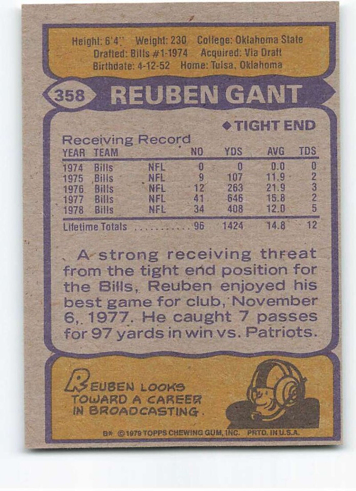 1979 Topps #358 Reuben Gant EX/NM Bills | eBay
