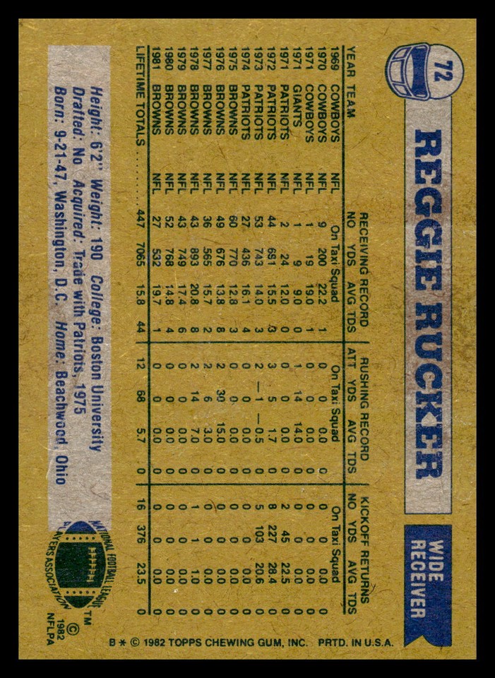 1982 Topps #72 Reggie Rucker Cleveland Browns Football Card EX/NM | eBay
