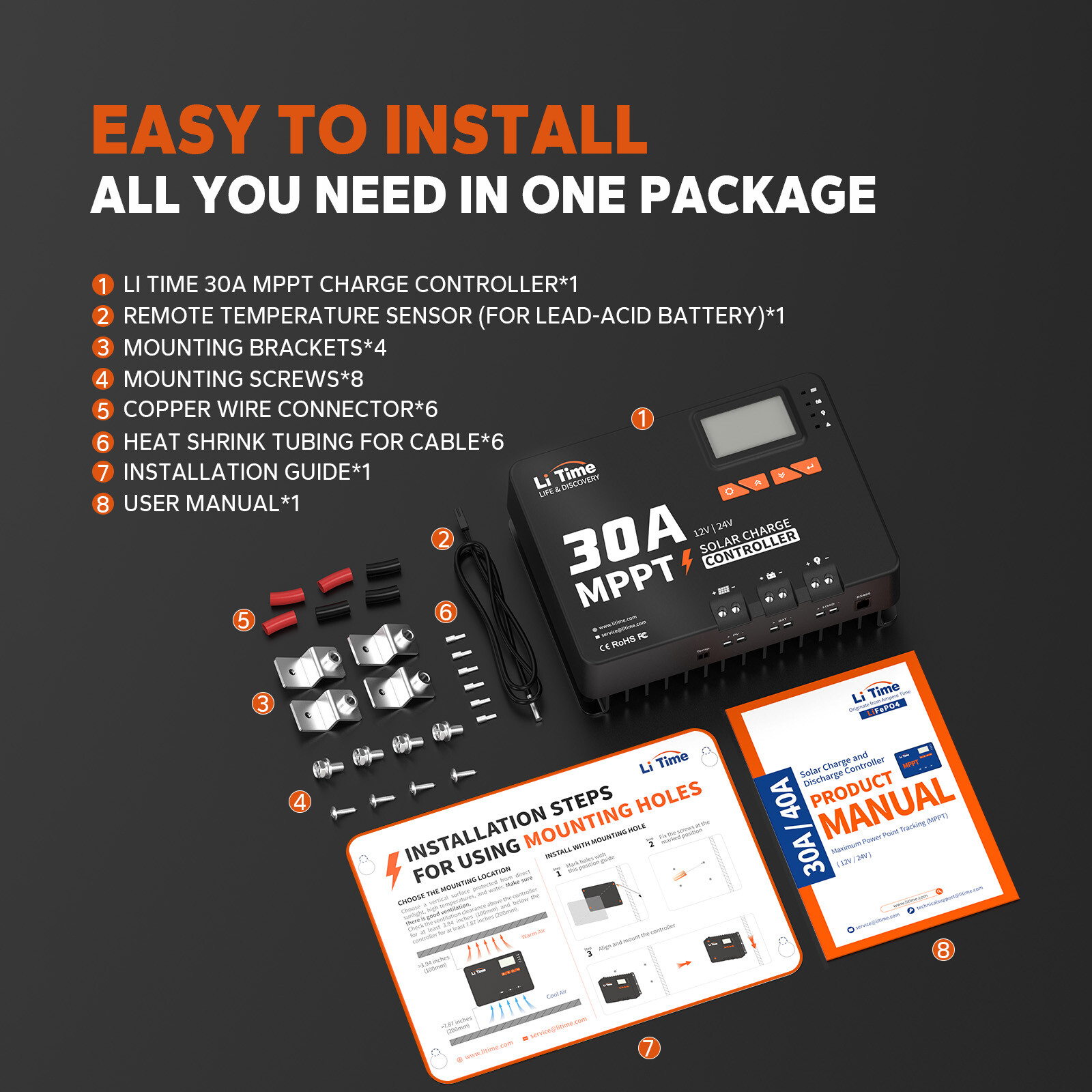 LiTime 30A MPPT 12V/24V Auto DC Input Solar Charge Controller with ...