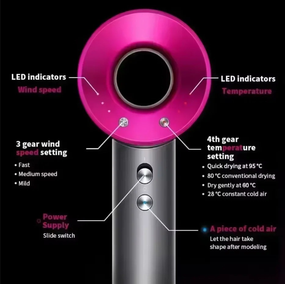 "5-in-1 Professional Hair Dryer Styling Attachments – Ionic ...