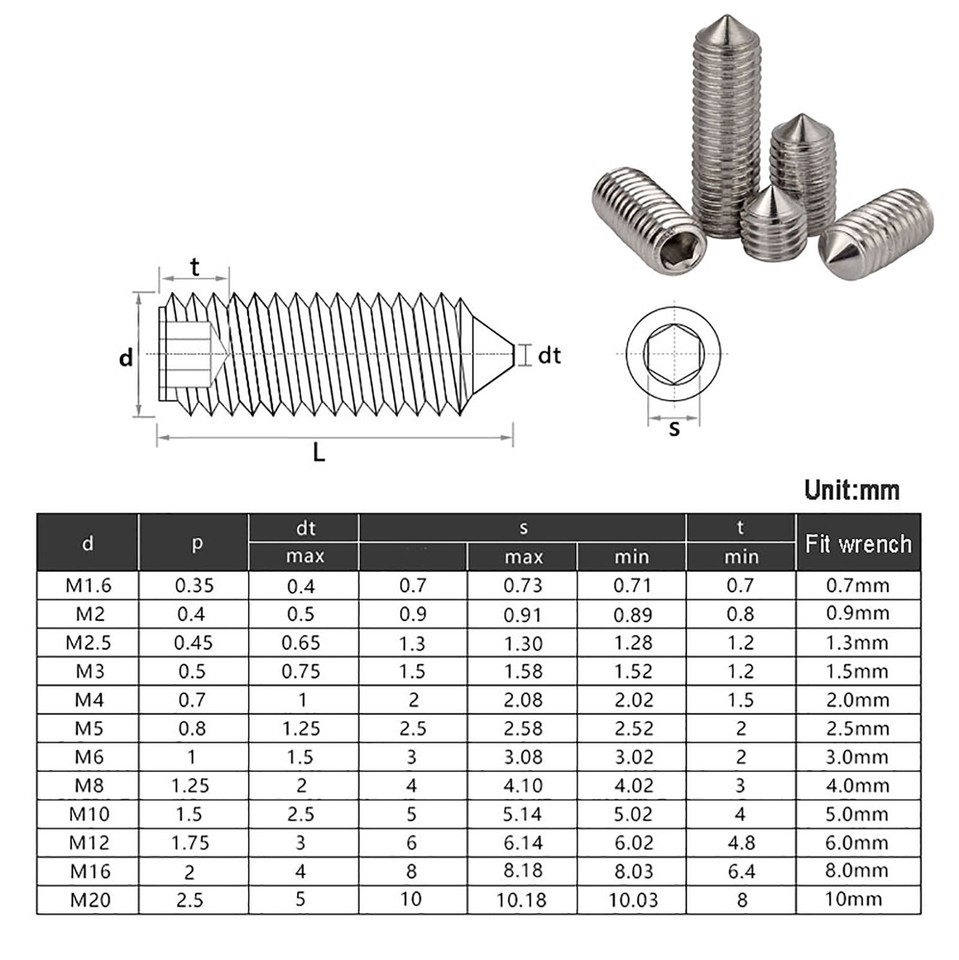 M8 8mm Grub Screws Flat / Cone / Dog / Cup Point Set Screw 304 ...