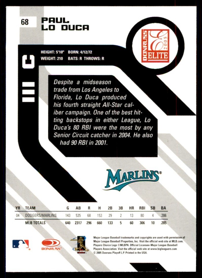 2005 Donruss Elite Paul Lo Duca Baseball Cards #68 | eBay