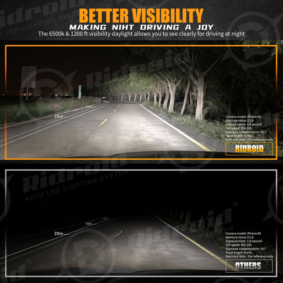 RIDROID H11 LED Headlight Bulbs Kit Low Beam Bulb Super Bright 6000K H9 ...