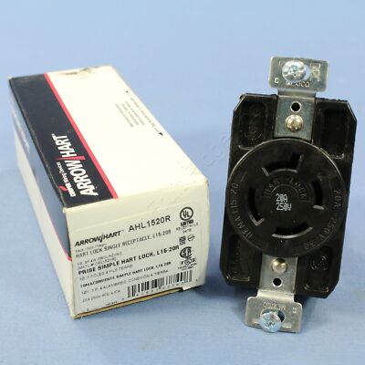 Receptacles & Outlets - 20A 250V