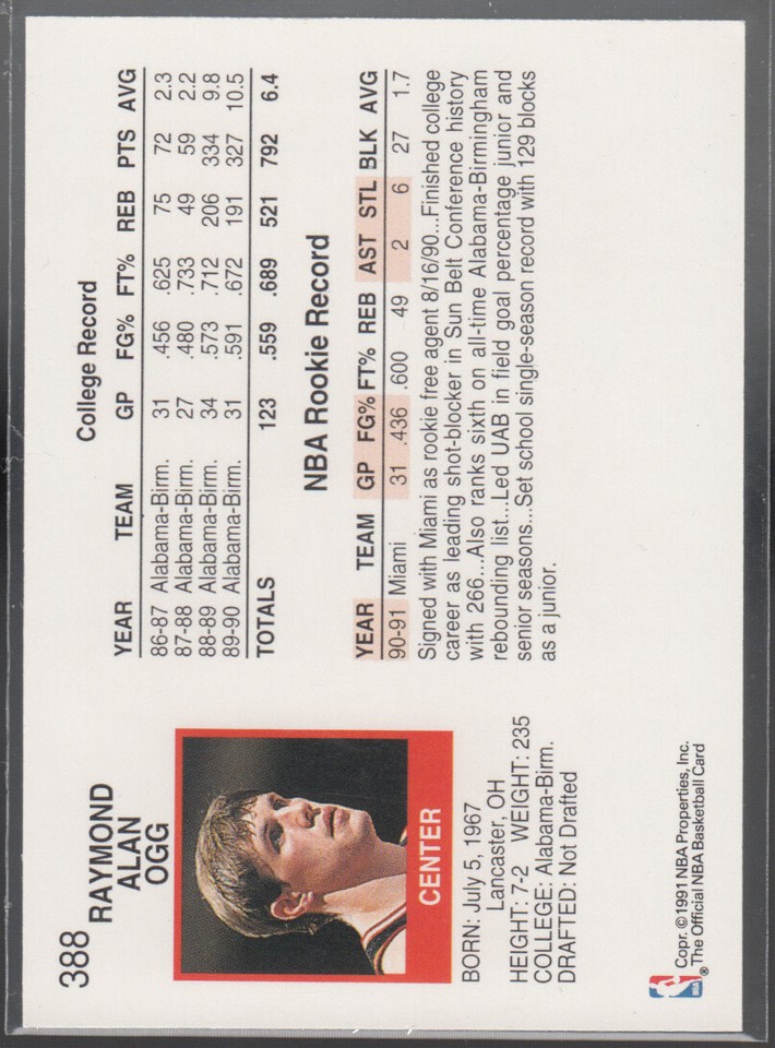 ALAN OGG 1991-92 NBA Hoops #388 Miami Heat Signed Autographed Rookie RC ...