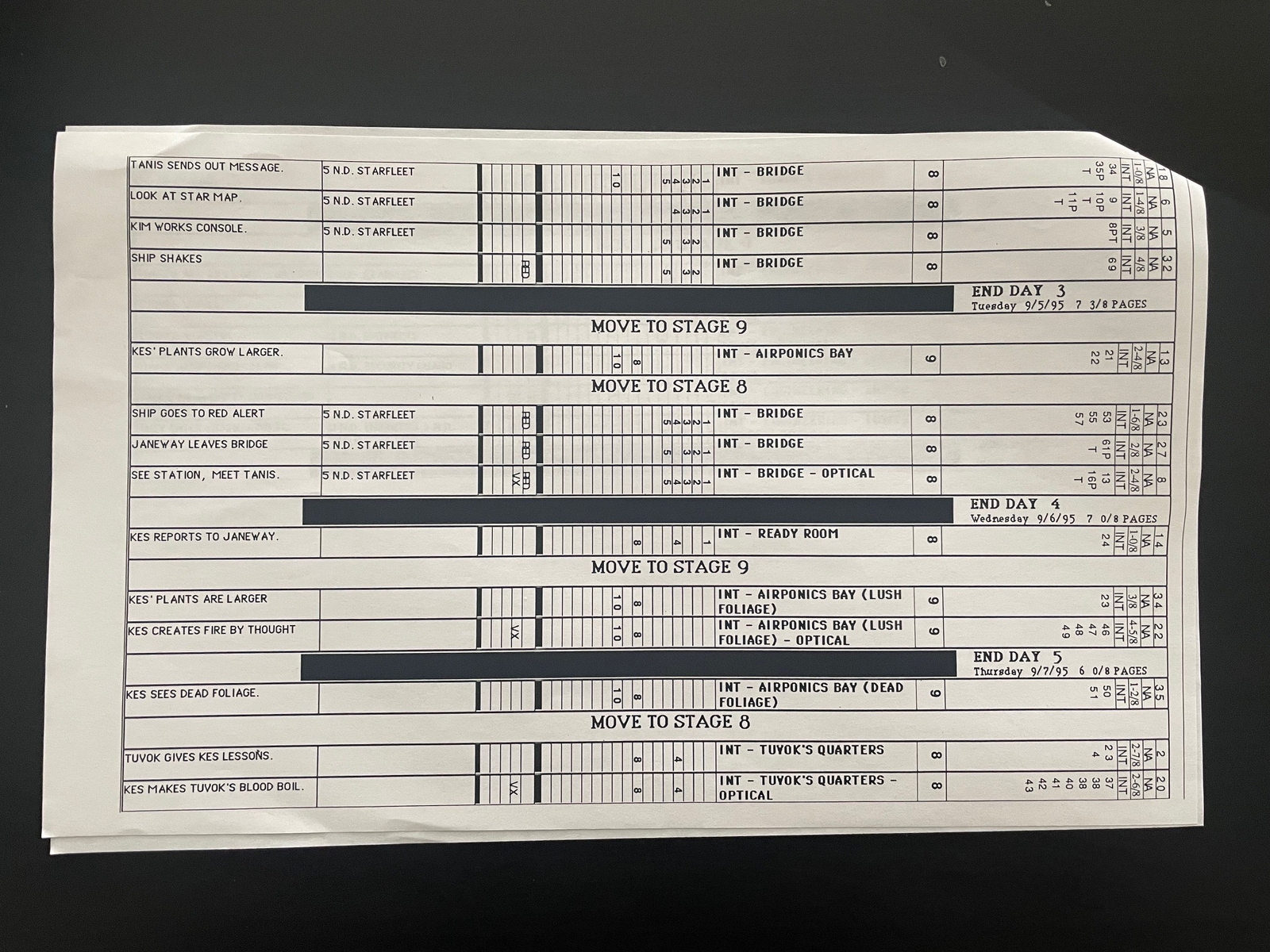 Rare 1995 STAR TREK: VOYAGER shot breakdown sheet "COLD FIRE" 8/23 ...