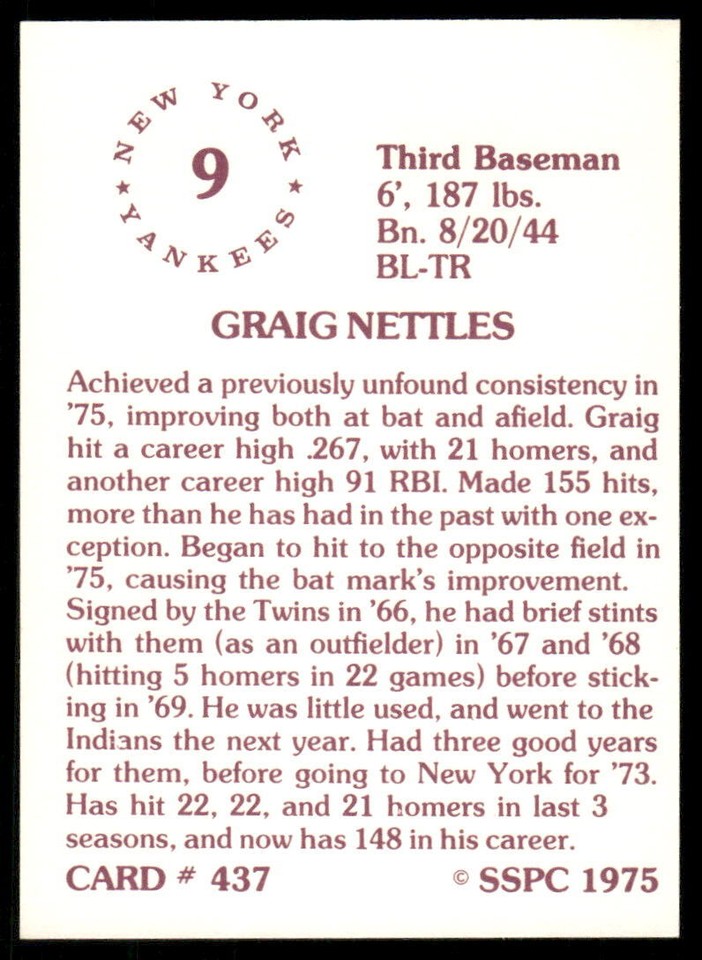 1976 SSPC #437 Graig Nettles New York Yankees Near Mint or Better 33905 ...