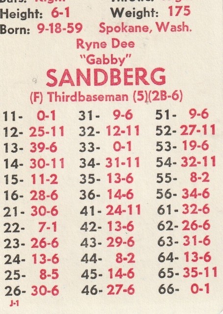 Apba baseball master game symbols - viaklo