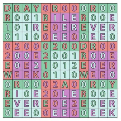 Color Spell Learn: Dray To Full 9781530014224| eBay