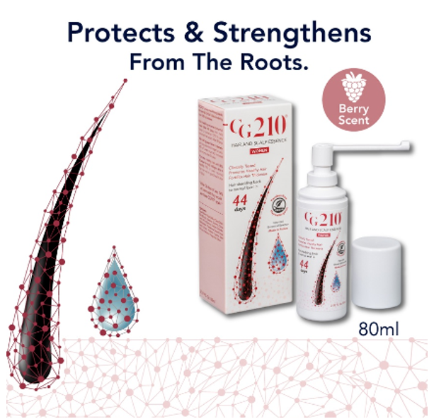 CG210 Hair & Scalp Essence Anti Hair Loss Treatment For Women 80ml DHL ...