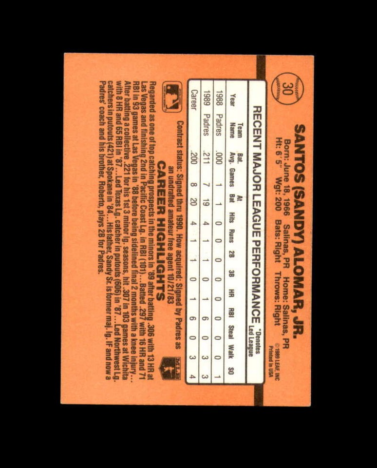 Sandy Alomar Jr Signed 1990 Donruss San Diego Padres Autograph | eBay