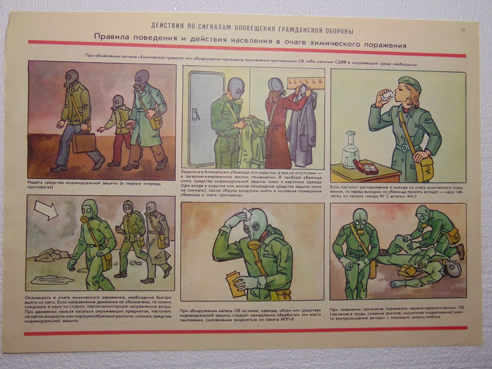 Original Nuclear Weapon Damage Poster fallout Soviet radiation Atomic ...