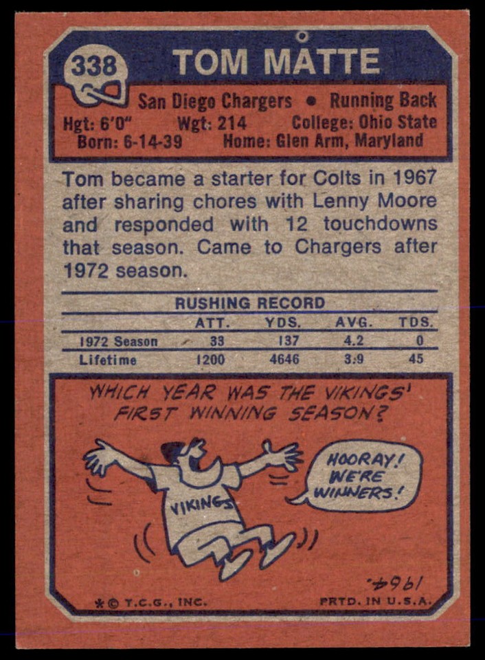 1973 Topps #338 Tom Matte | eBay