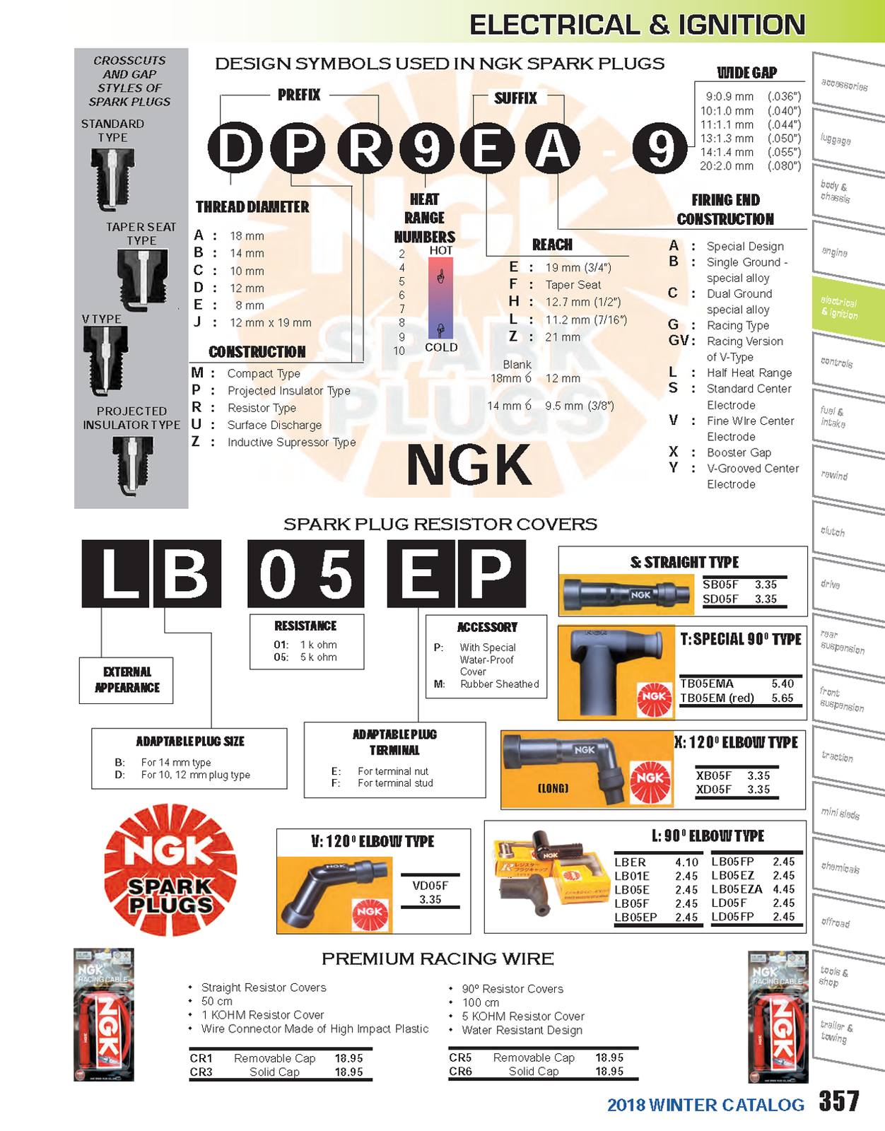 NGK Spark Plugs 2983 Spark Plugs For 2008 Honda CMX250C Rebel | eBay