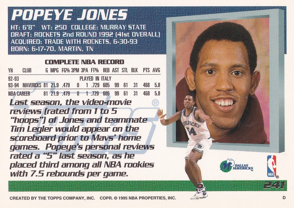 1994-95 Topps #241 Popeye Jones NBA Dallas Mavericks + Yes 4 Free ...
