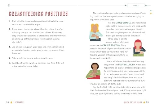 Lactivate!: A User's Guide to Breastfeeding | eBay