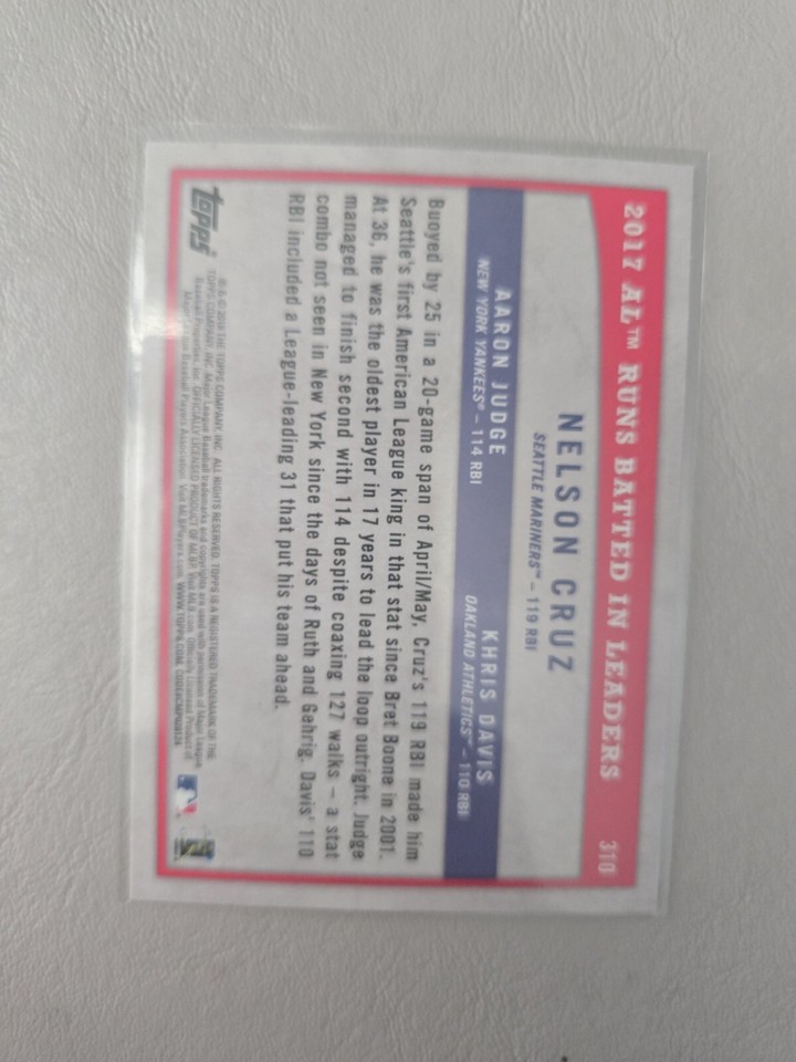 2018 Topps Big League Baseball Stat Kings AL RBI Leaders Aaron Judge ...