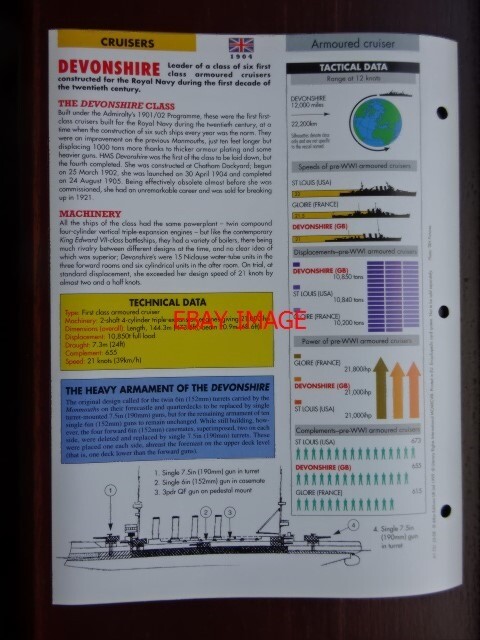 PHOTO HMS DEVONSHIRE CRUISER 1904 9 .5 X 6 INCH WITH DETAILS ON BACK | eBay