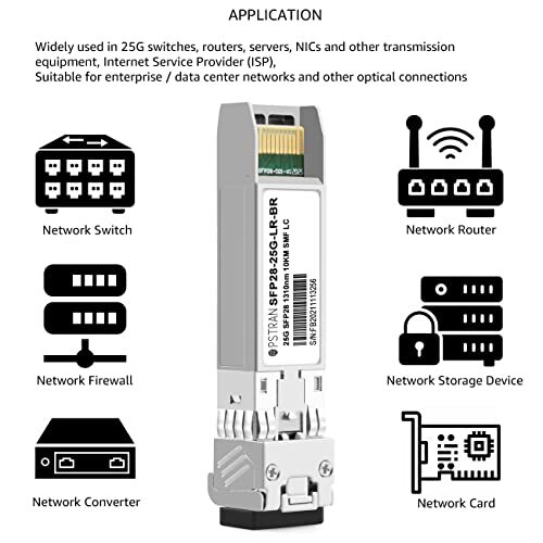 25GBASE-LR SFP28 Optical Transceiver Module 25GBASE-LR: 10km for ...