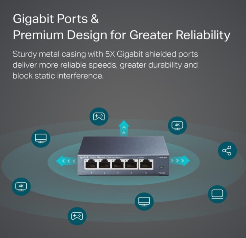 2 PACK - TP-Link TL-SG105 5 Port Gigabit Unmanaged Ethernet Switch ...