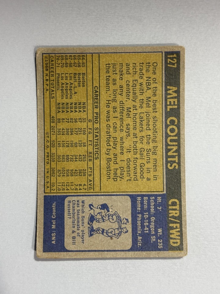Mel Counts 1971-72 Topps Phoenix Suns #127 AS IS O498 | eBay