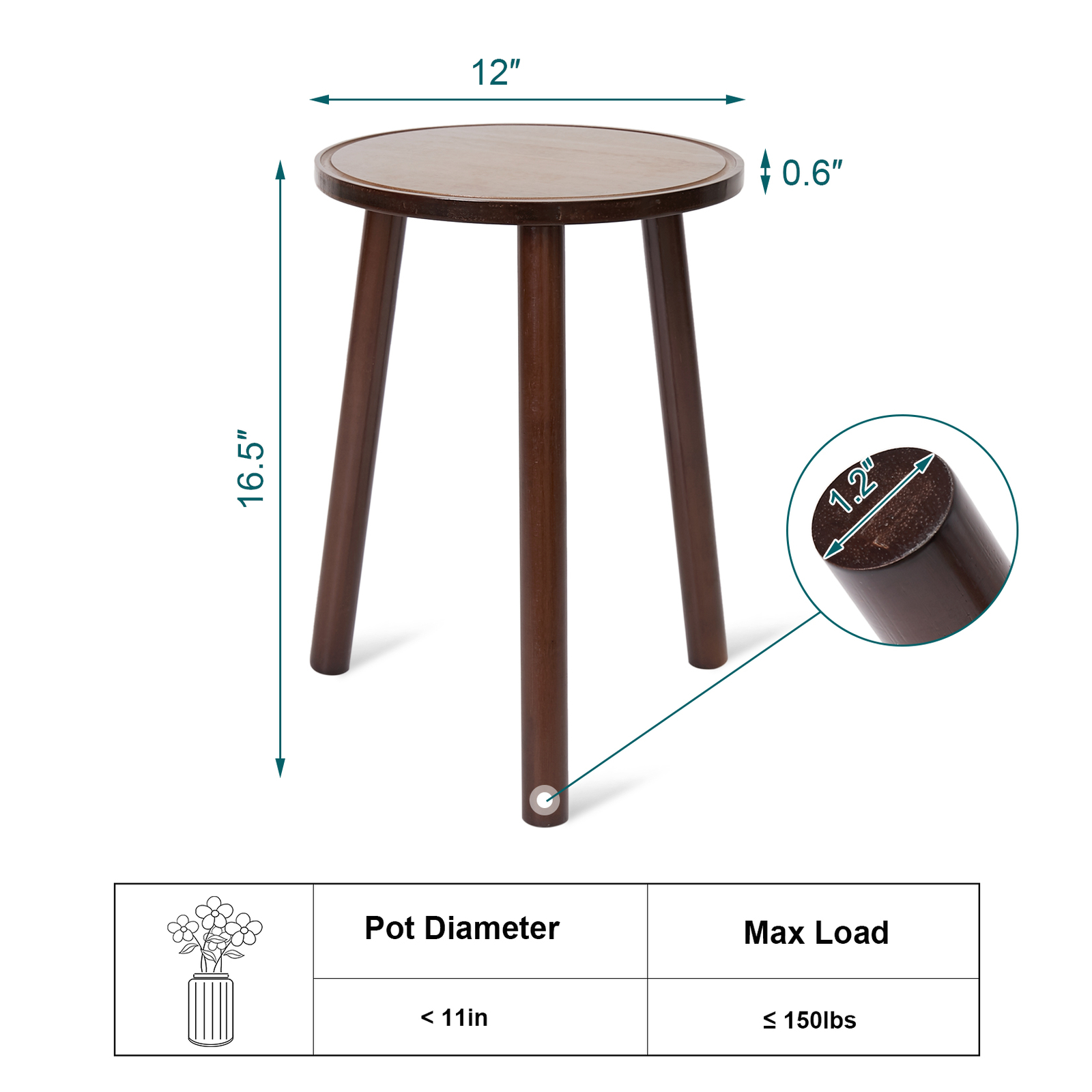 2 Pack Small Round Side End Table Tall Plant Stand Indoor Wood Flower ...