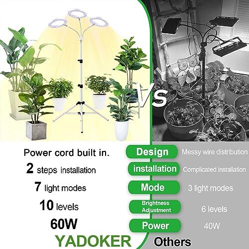 Grow Light with Stand, Tri-Head LED Plant Light for Indoor Tri Head ...