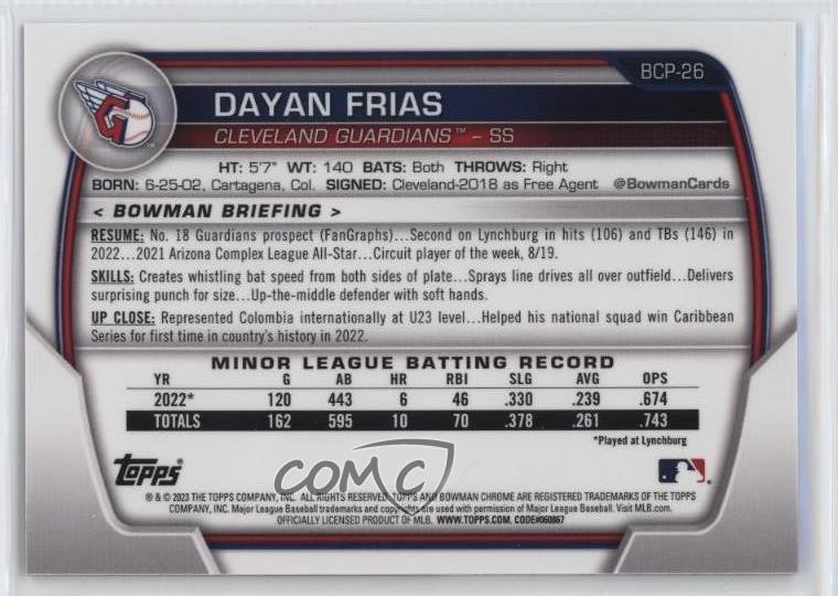 2023 Bowman Chrome Prospects Mega Box Purple Mojo Refractor Dayan Frias ...