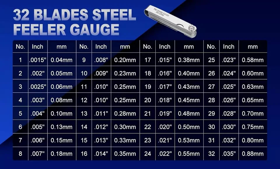 Universal Spark Plug Gap Tool 32 Blades Metric Feeler Gauge Gap Filler ...