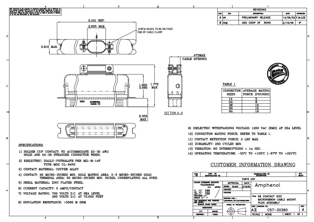 36 WAY CENTRONICS LINE PLUG METAL CASE FOR PARALLEL PRINTER CABLE ETC ...