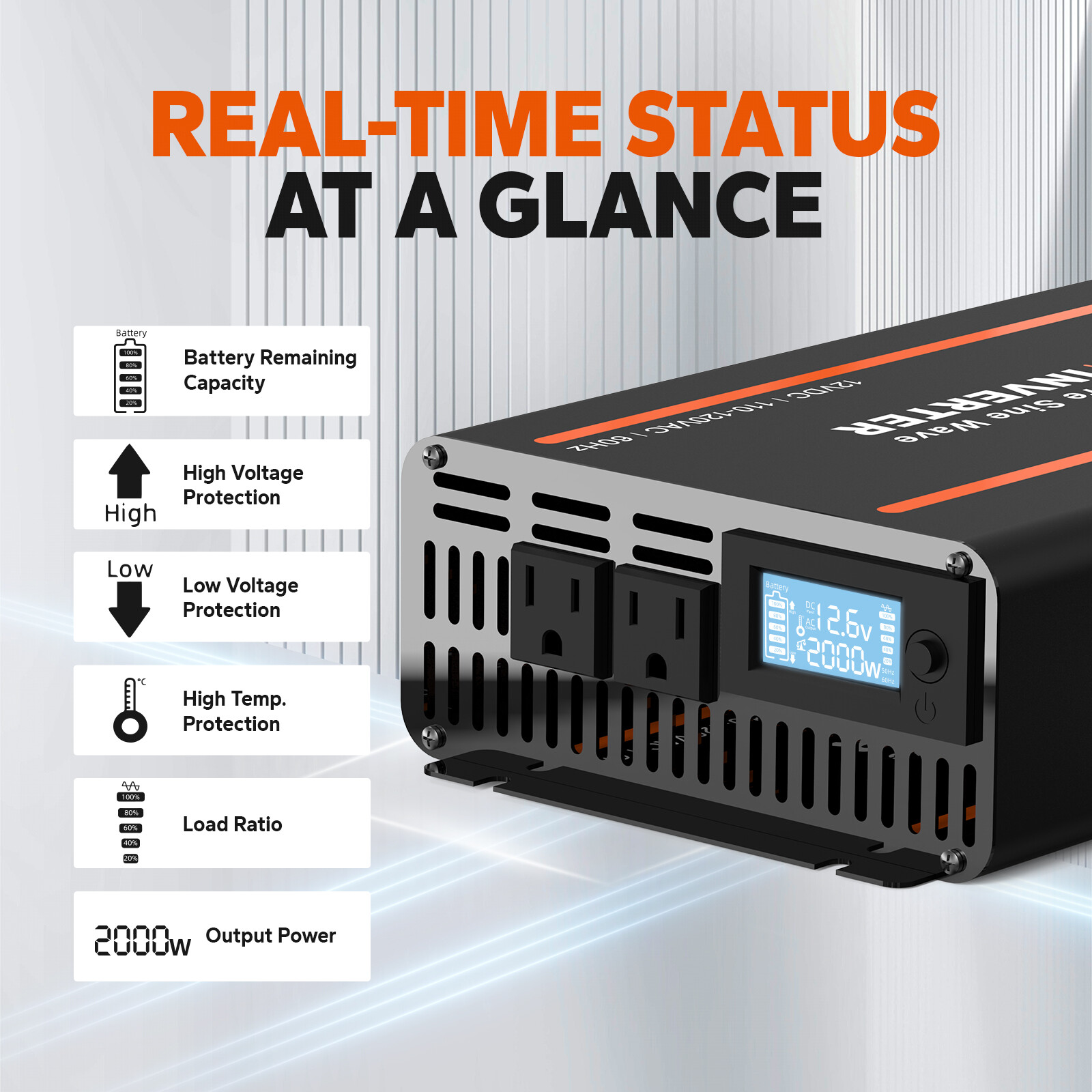 LiTime 2000W Pure Sine Wave Inverter 12V DC to 120V AC Converter for RV ...