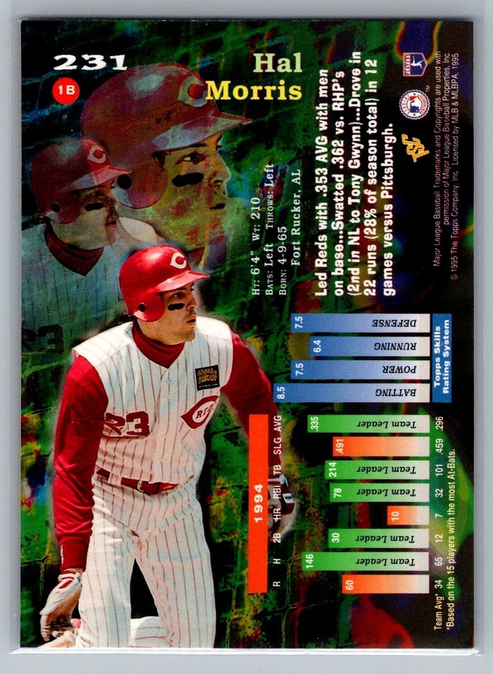 1995 TOPPS STADIUM CLUB CARD # 231 Hal Morris - Cincinnati Reds | eBay
