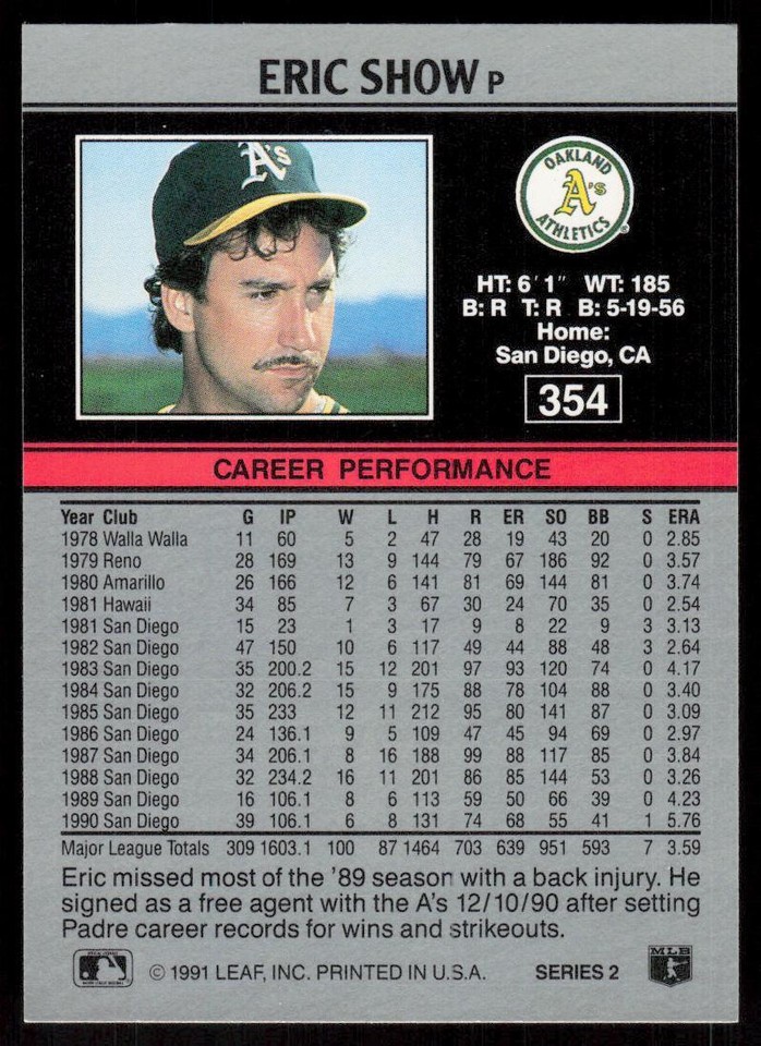 1991 Leaf 354 Eric Show Oakland Athletics | eBay