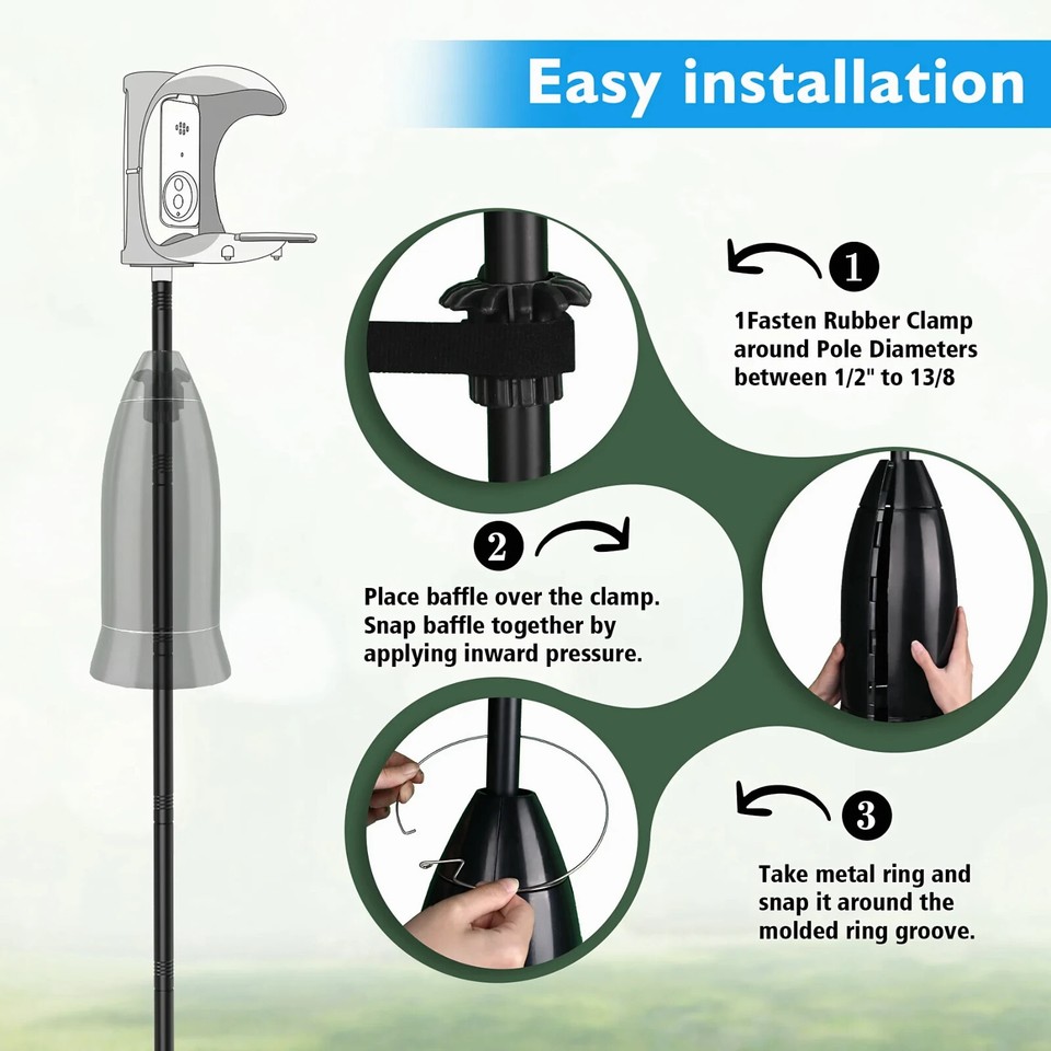 Birddock Raccoon Stopper Smart Bird Feeder Baffle Guard, Squirrel-Proof ...