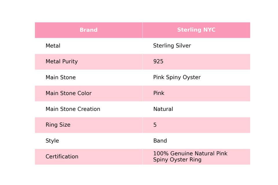 Pink Spiny Oyster Stone 925 Sterling Silver Promise Band Statement Ring ...