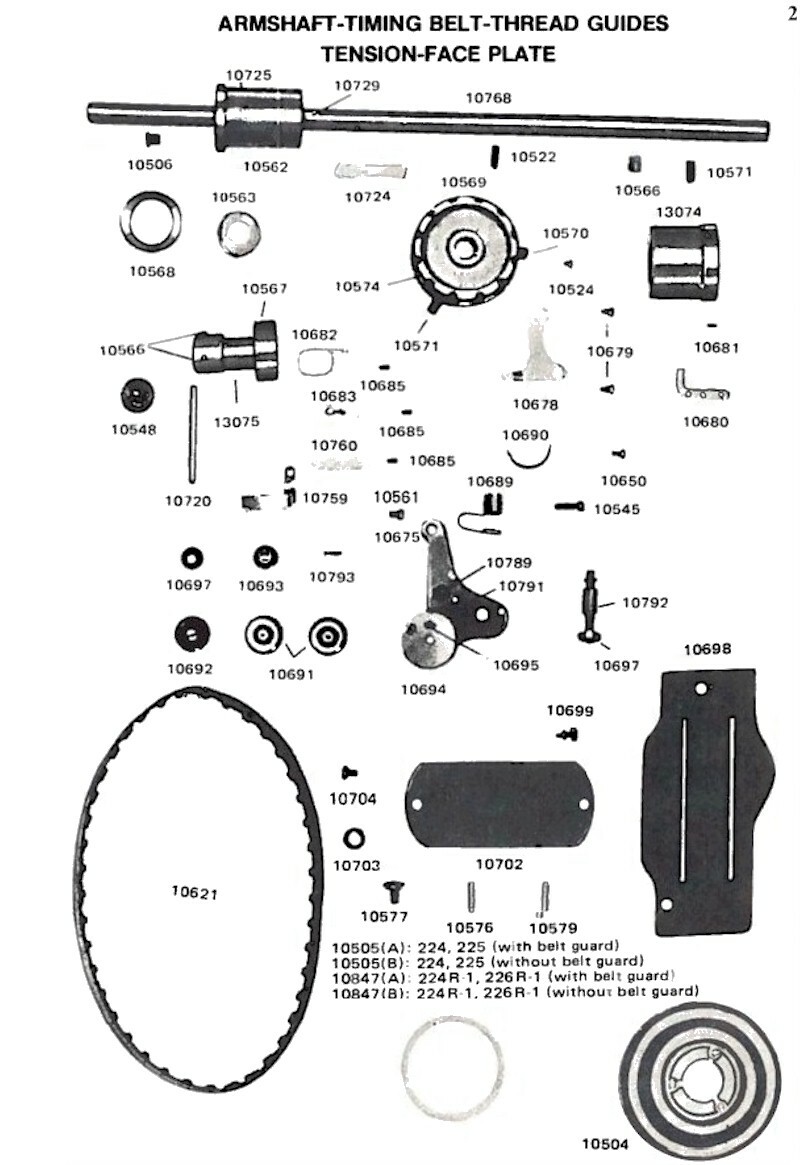 Consew 224 224R-1 225 226 226R-1 Parts Manual Reproduction | eBay