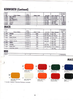 1939 TO 1960 1961 1962 1963 1964 1965 1966 1967 1968 MACK TRUCKS PAINT ...