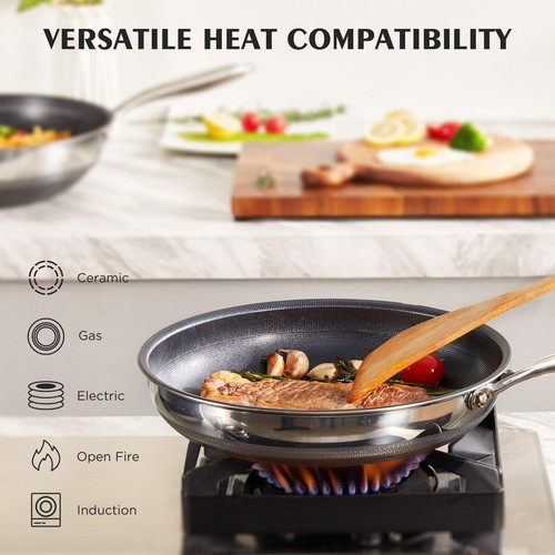 Non Stick Frying Pans Set - 3 Piece (8, 10, 12") Titanium Ceramic Pan ...