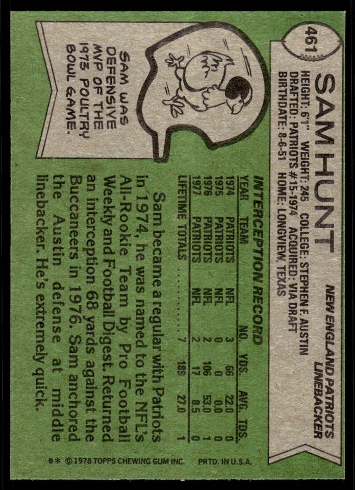 1978 TOPPS SAM HUNT K NEW ENGLAND PATRIOTS #461 | eBay